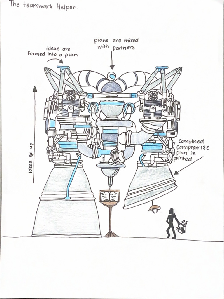 The Teamwork Helper | PDF