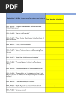 SALN Transmittal Checklist OMB Form 8 | PDF