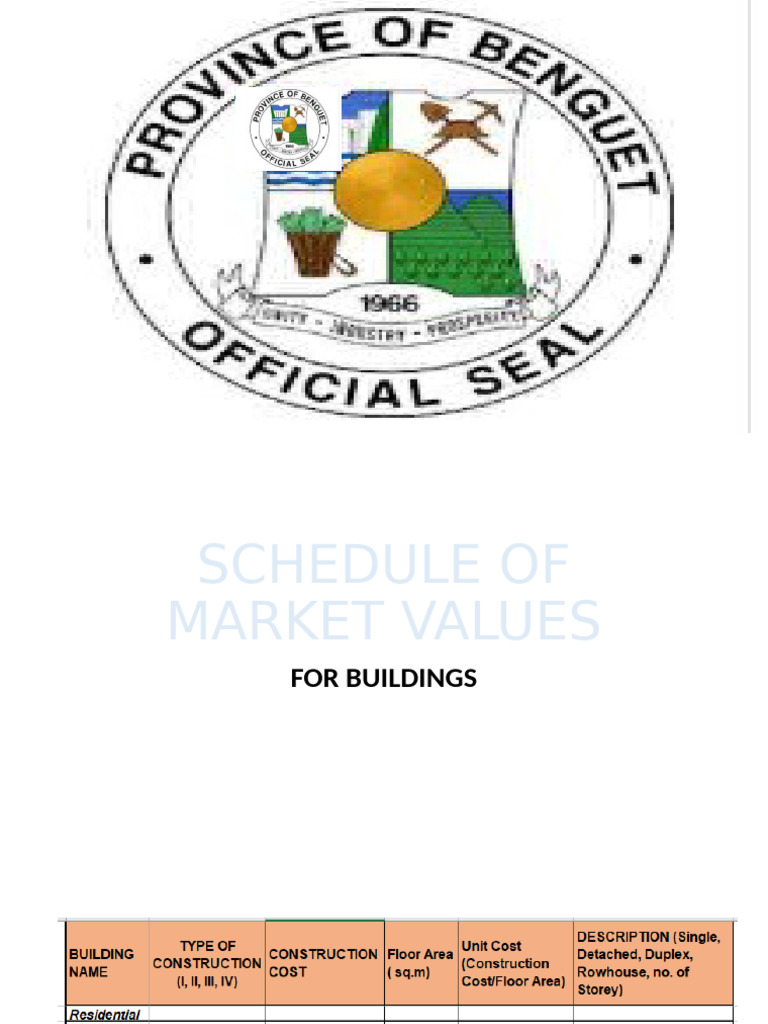 Benguet SMV For Buildings | PDF