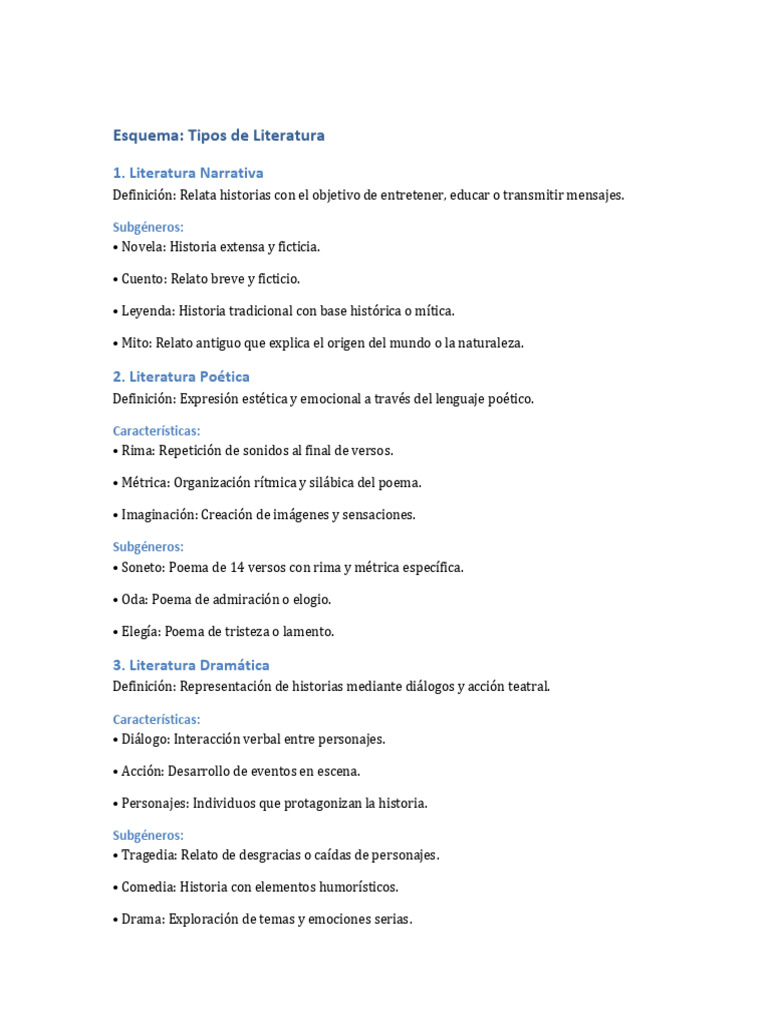 Esquema_Tipos_de_Literatura | PDF