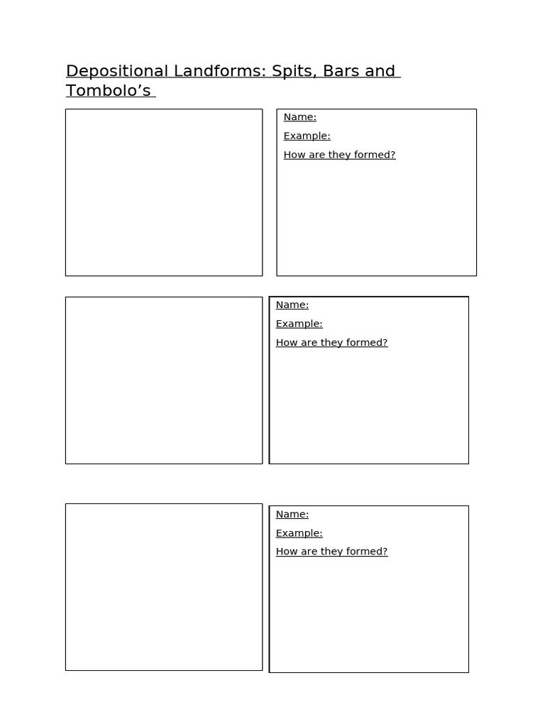Depositional Landforms Template | PDF