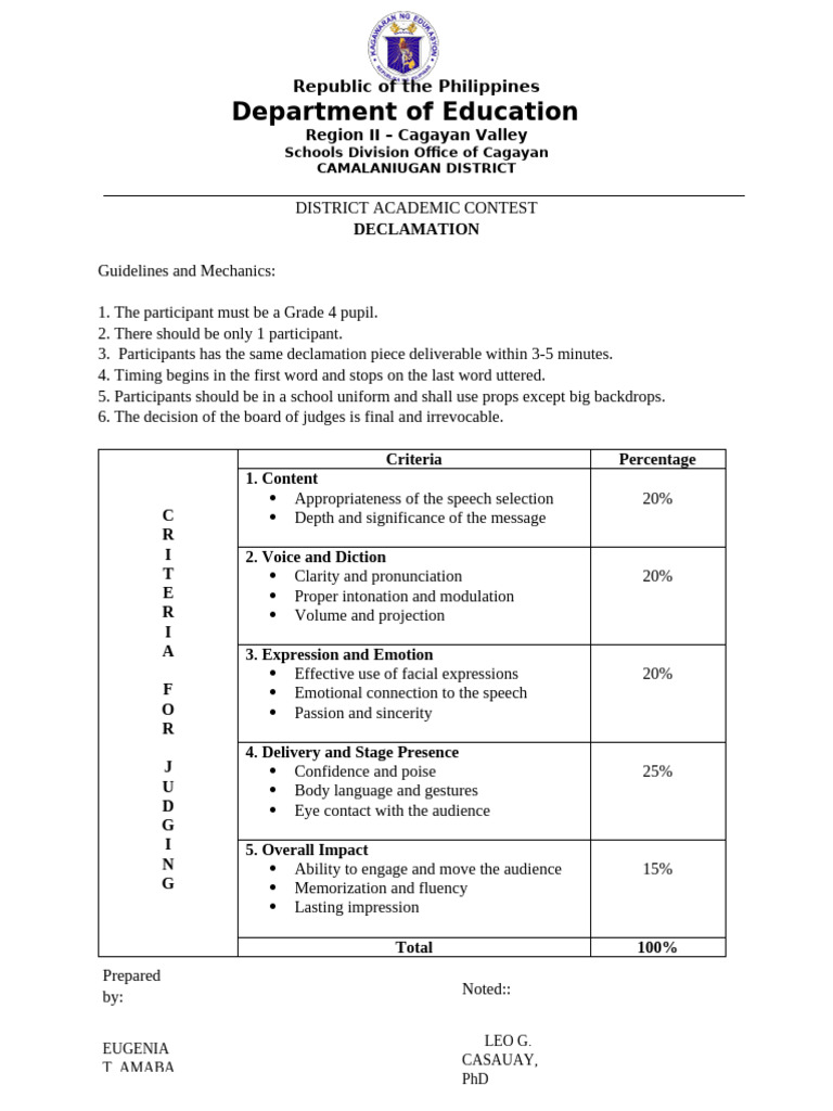 District Academic Contest | PDF | Human Communication | Semiotics