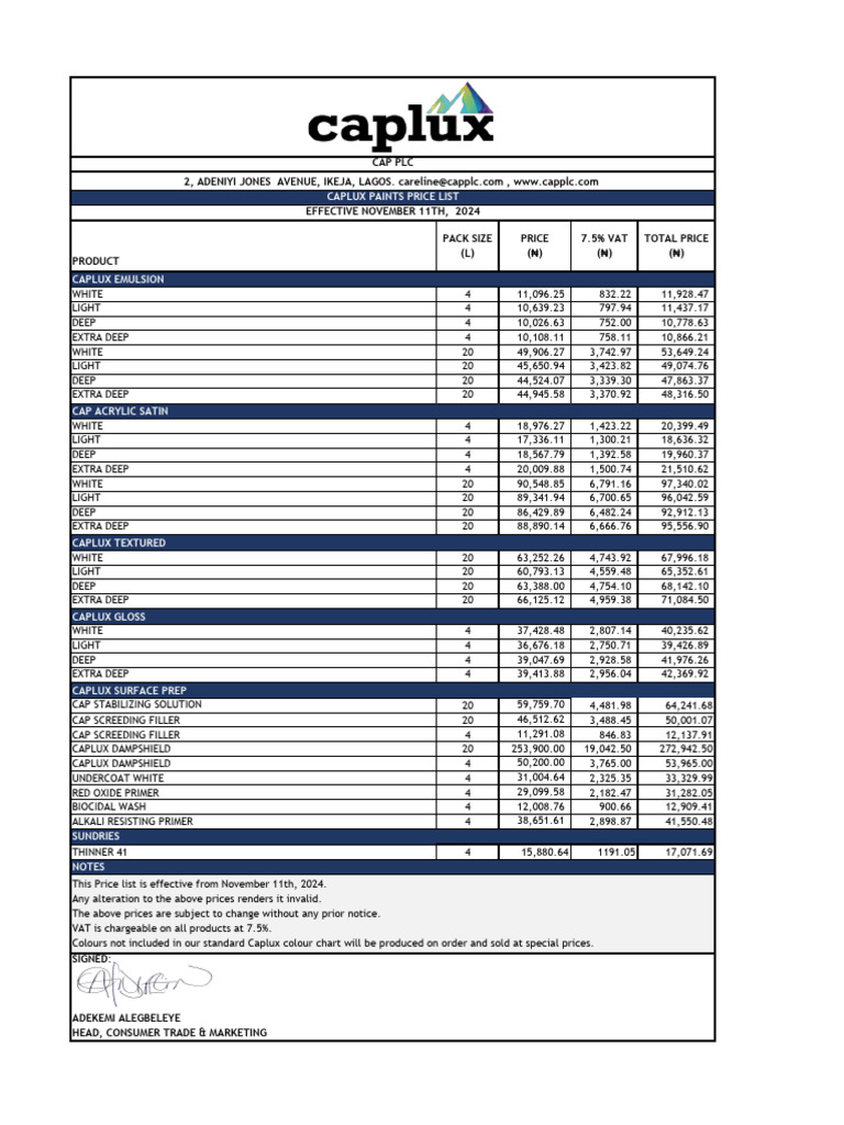 Caplux Paints Price List 2024 | PDF | Paint | Industrial Processes