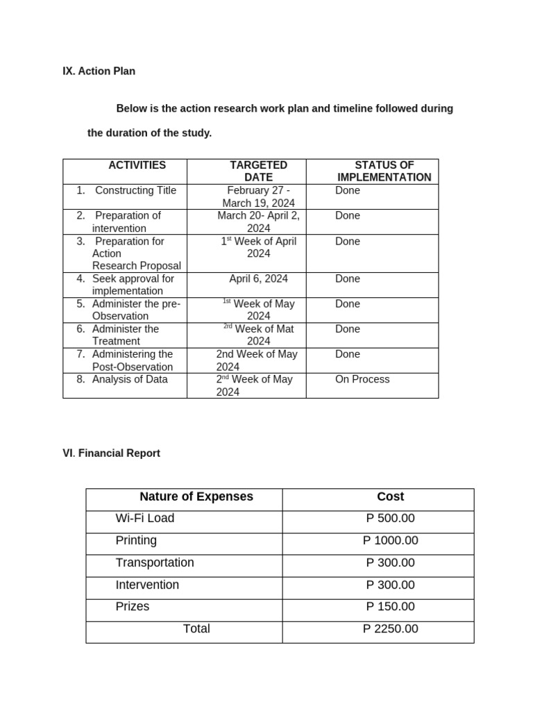 Action Research Plan for Classroom Improvement | PDF | Psychological Concepts | Behavioural Sciences