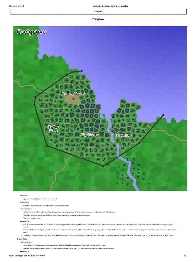 donjon; Fantasy Town Generator | PDF