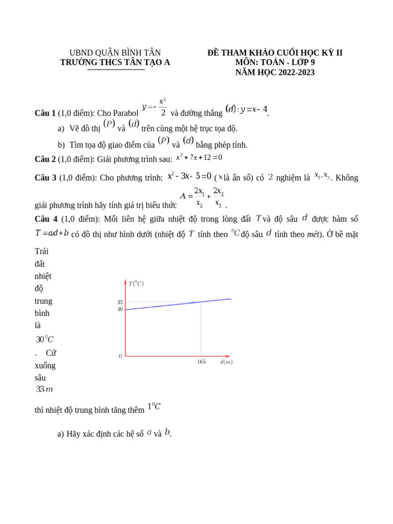 THCS TÂN TẠO A - TOÁN 9 - ĐỀ THAM KHẢO CUỐI HKII 23-24 | PDF