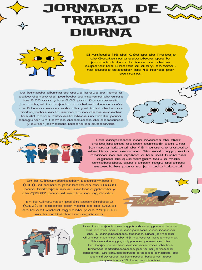 Infografía Jornada Diurna | PDF