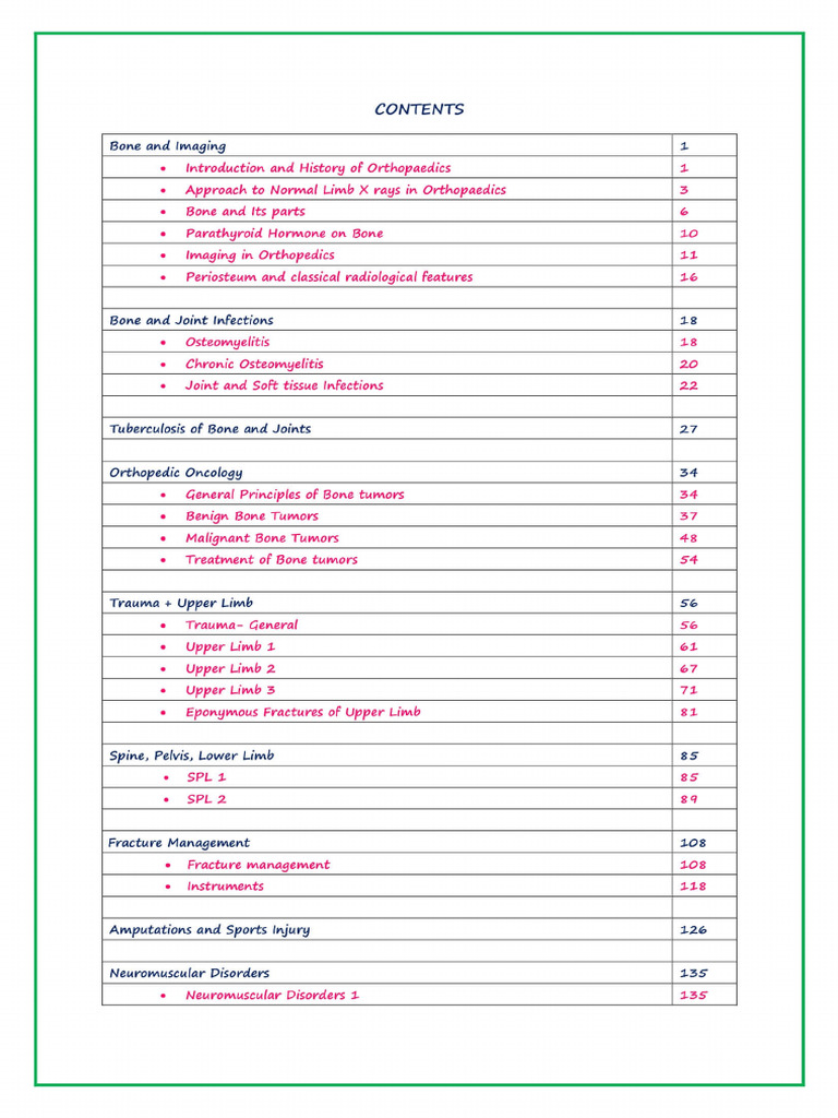 Orthopaedics Prepladder 2020 | PDF