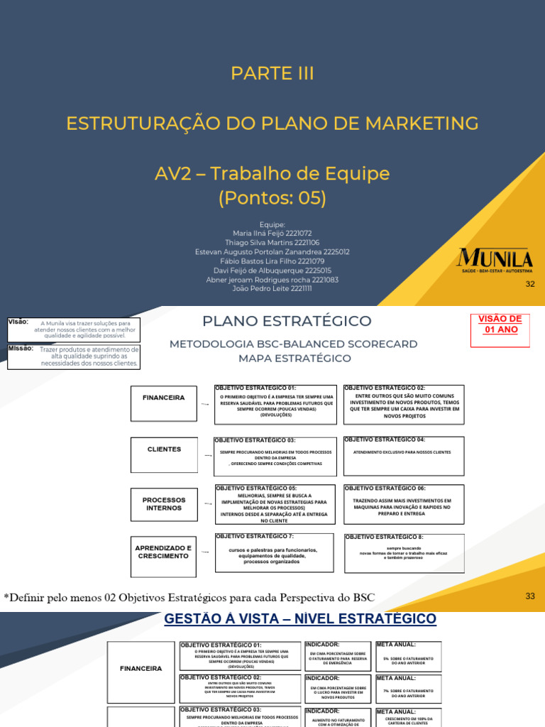 AV2 Trab 04 Equipe Modelo Plano de Marketing Empresa Real 07 05(5,0) (1).Pptx | PDF | Marketing ...