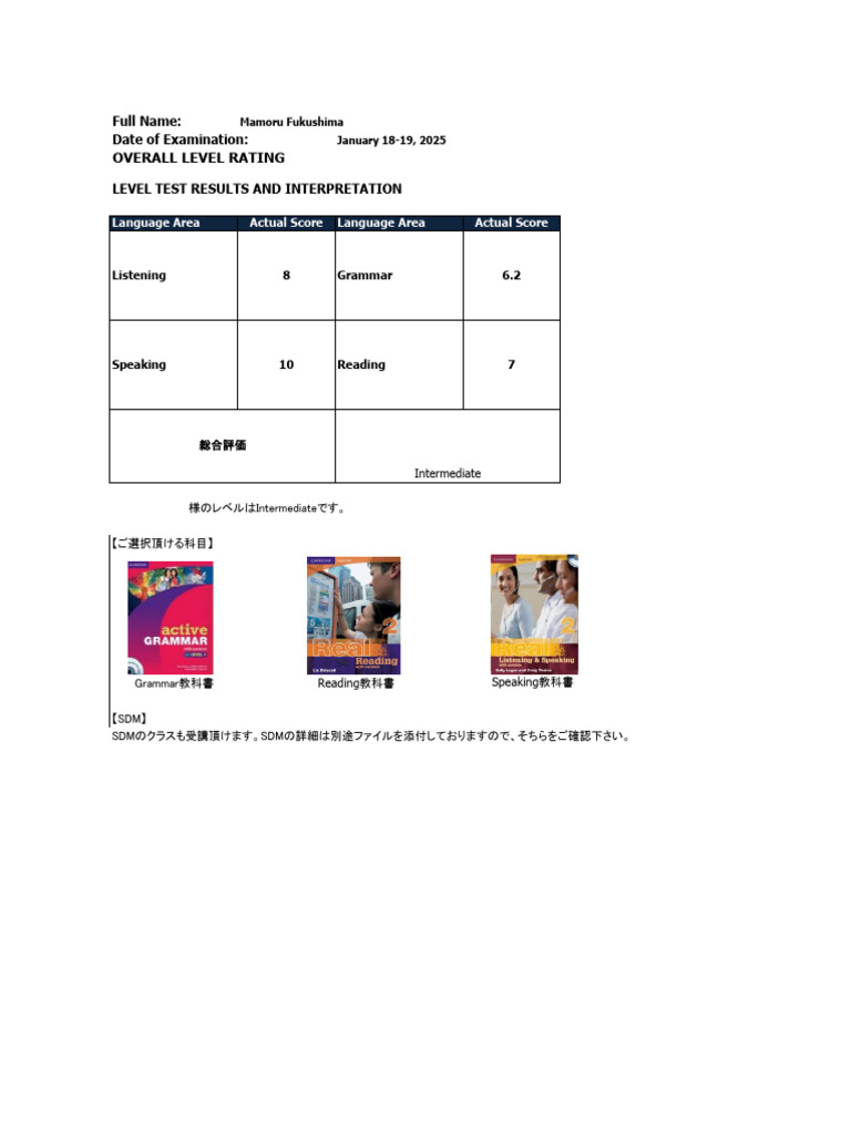 Matt Level Test Result | PDF