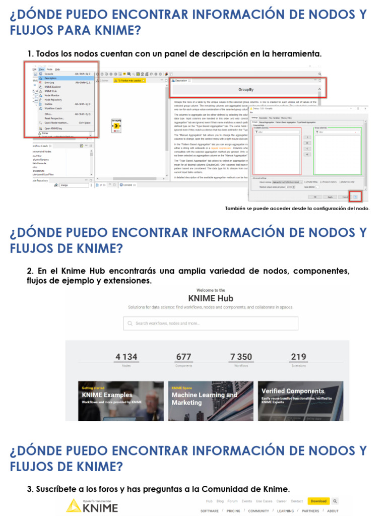 Documentación de Nodos en Knime | PDF | Archivo de computadora ...