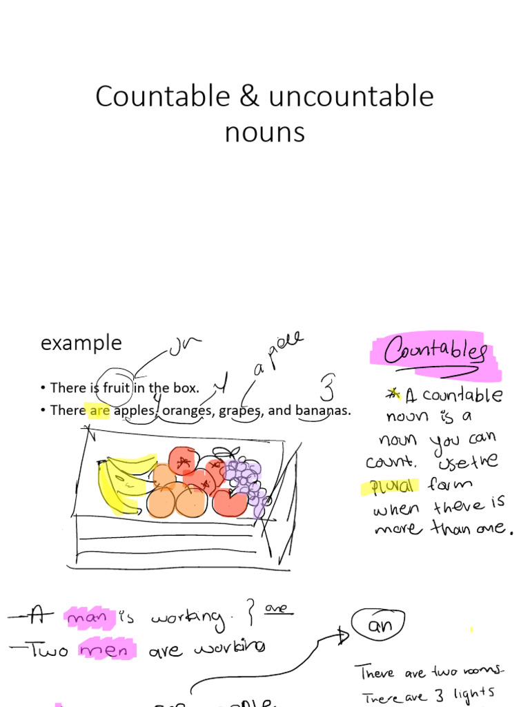 Countable vs Uncountable Grapes | PDF