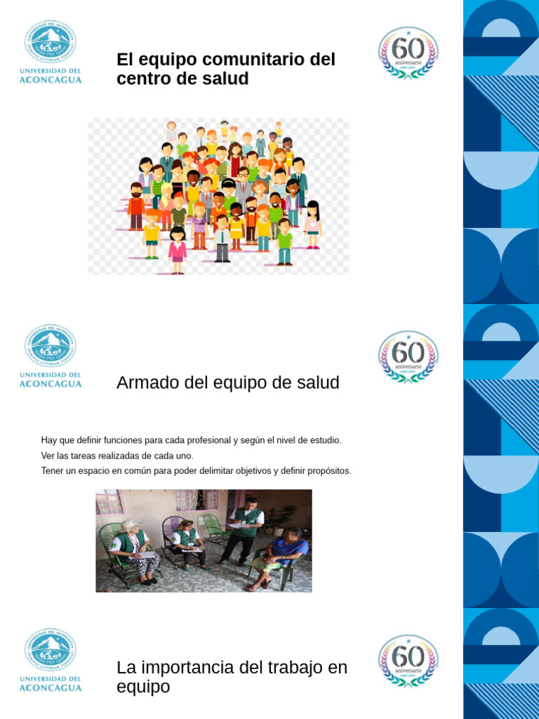 Integrador 2025 Nuevo Logo | PDF | Comunicación | Comunidad