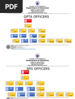 RDELC RDNEB Resiliency Certificate | PDF