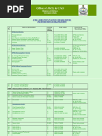 Tentative Tour Programme Format With Schedule in English Only - 0 | PDF