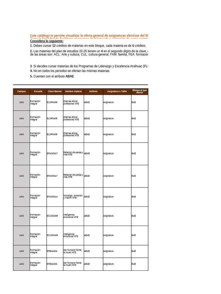 BEA 2024-60 Materias BAE 2025 | PDF | Sociedad | Conocimiento