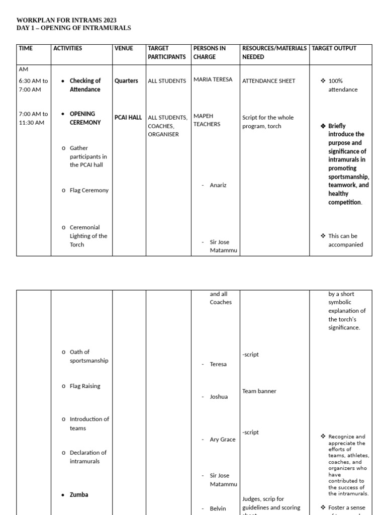 WORKPLAN-FOR-INTRAMS | PDF | Sports | Athletic Sports