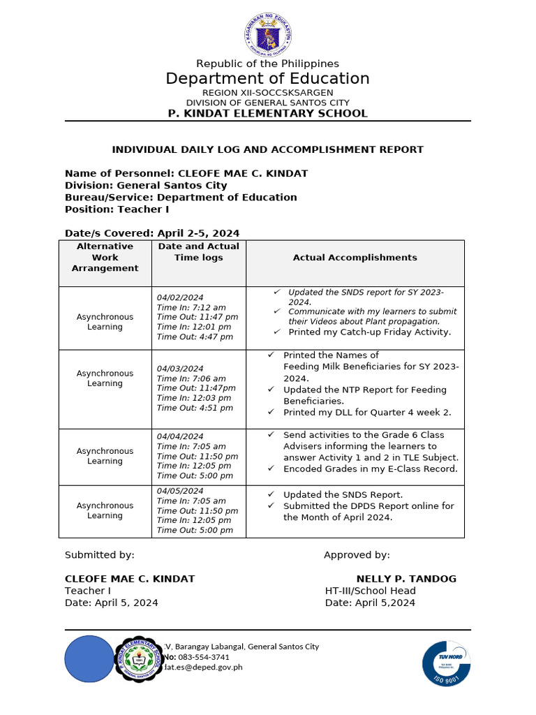 DONE-FINAL-IDLAR-APRIL - INDIVIDUAL DAILY LOG AND ACCOMPLISHMENT REPORT ...