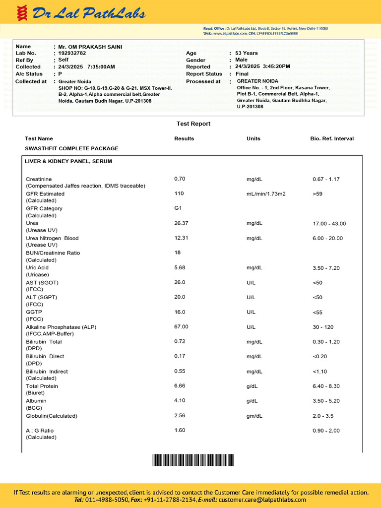 Swasthfit Test Report for Mr. Saini | PDF | Creatinine | Medical ...