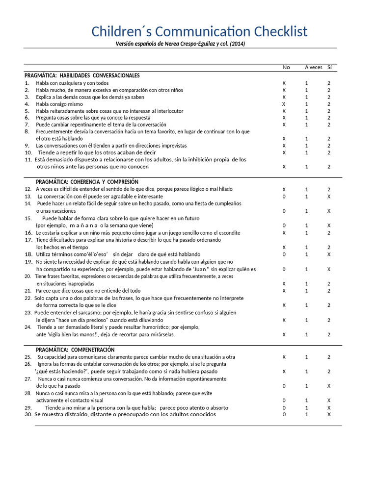Children Checklist | PDF