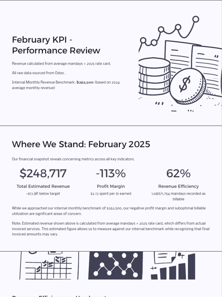 February 2025 KPI Performance Review | PDF | Performance Indicator ...