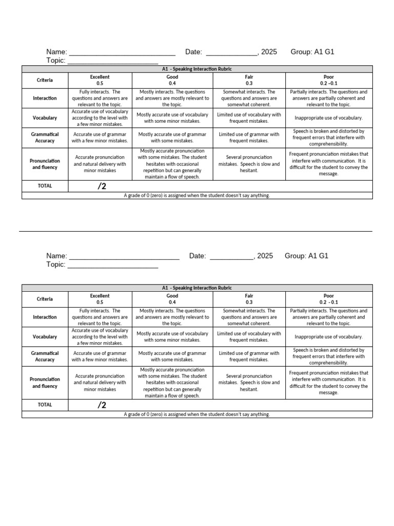 SPEAKING INTERACTION RUBRIC | PDF | Fluency | Grammar
