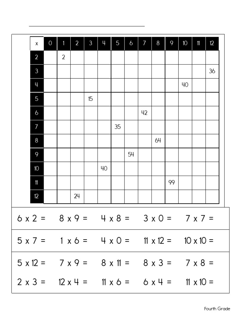 Fourth Grade Math and Critical Thinking Worksheets | PDF