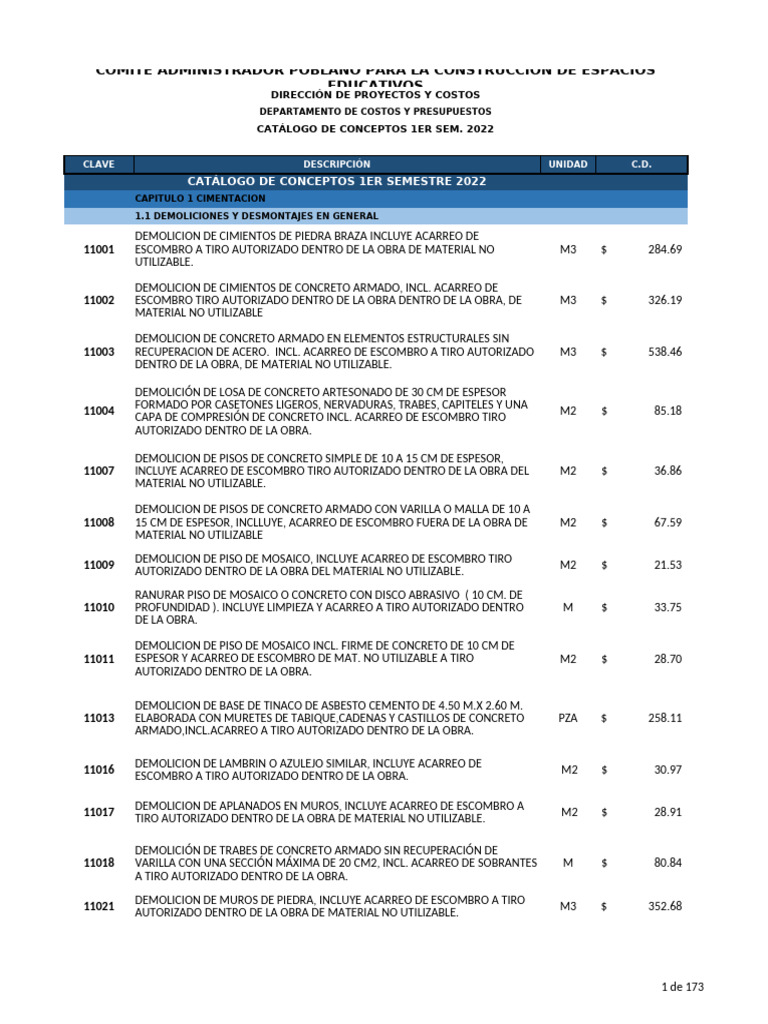 Catalogo Capcee 1er Sem 2025 | PDF | Hormigón | Fundación (Ingeniería)