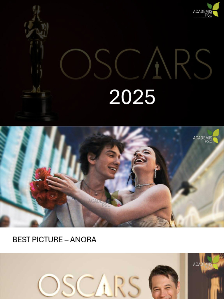 2025 Oscar Awards Winners List | PDF