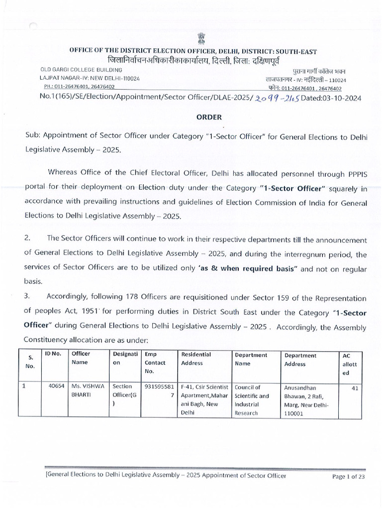Sector Officer Appointment Order No.2099-2105 dt03-10-2024 ...