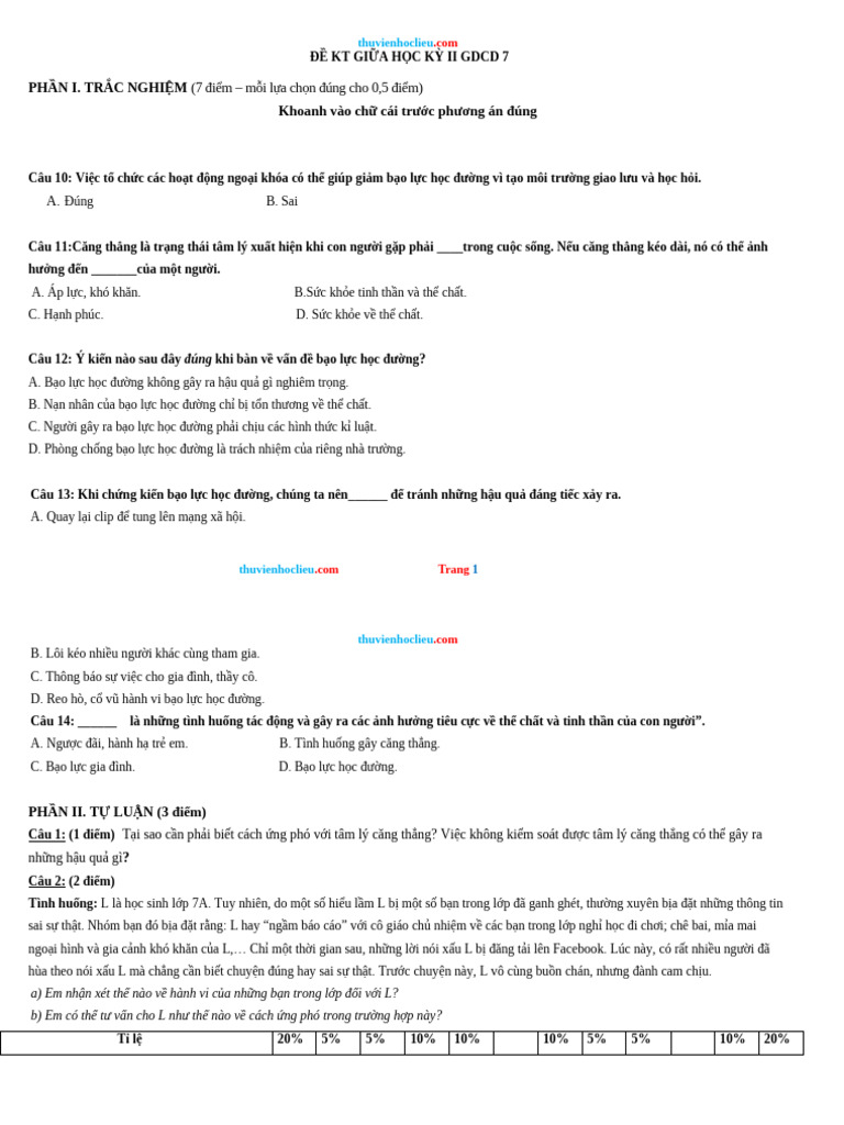 Dektragk HK2 GDCD 7 CTM 24 25 | PDF