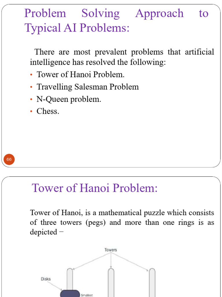 CSA(2001): Fundamental in AIML, Module 2 | PDF | Chess | Abstract Strategy Games
