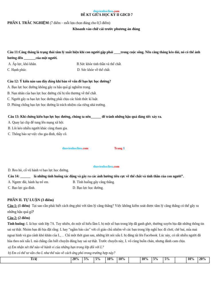 Dektragk HK2 GDCD 7 CTM 24 25 | PDF