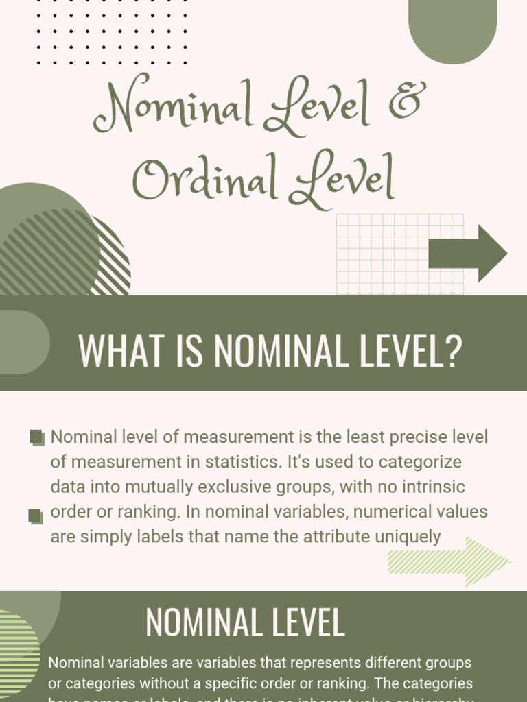 Simultaneous Equations Education Presentation in Green and Cream ...