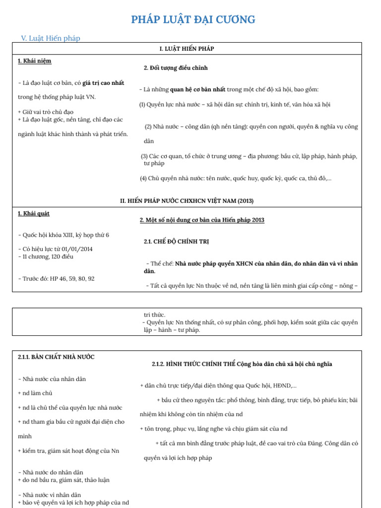 Ôn Thi PLDC PDF | PDF