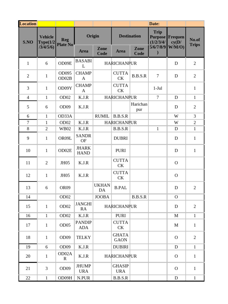 (OPL) Keonjhar To Harichandrapur (Passengers) PANDAPADA | PDF