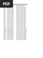 Sample Project Primavera Step 1 To Step 7 | PDF