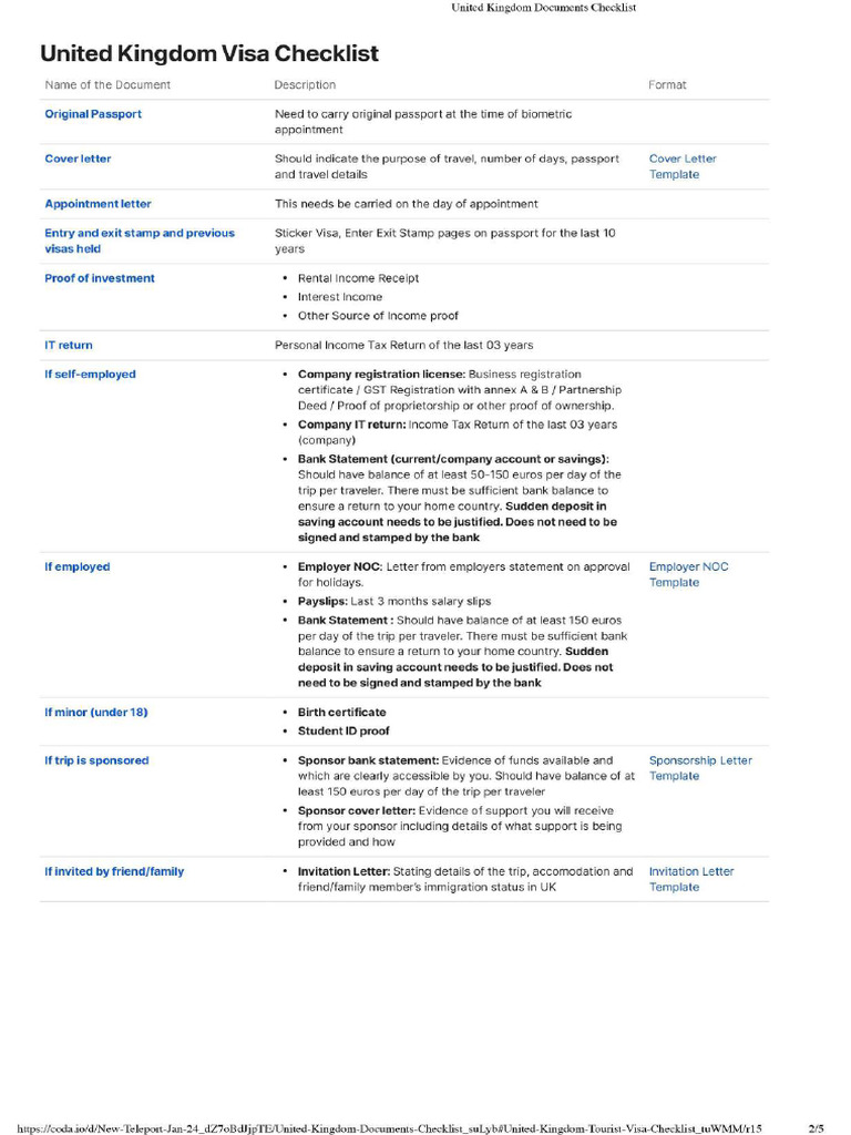 uk cheaklist | PDF