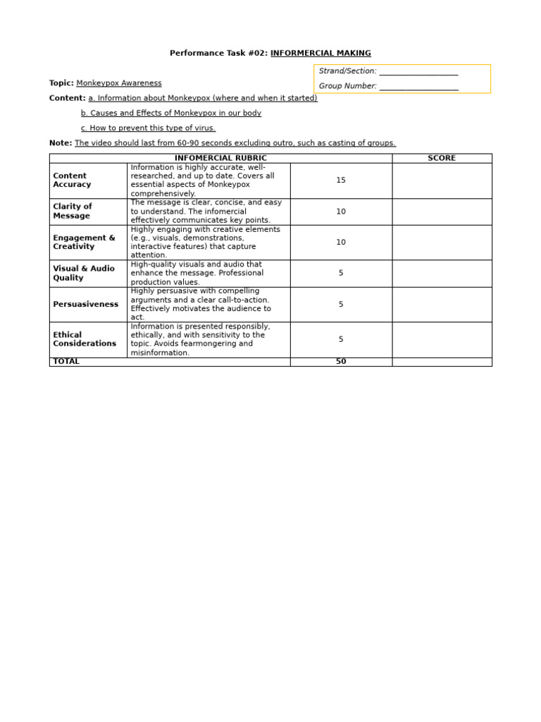 Infomercial Peta - Rubrics | PDF