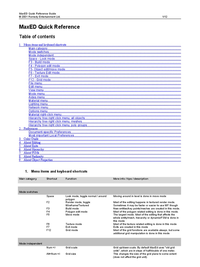 Maxed Quick Reference: 1. Menu Items and Keyboard Shortcuts | PDF