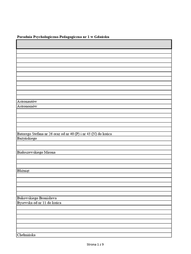Wykaz Ulic Rejonu PPP 1 W Gdańsku | PDF