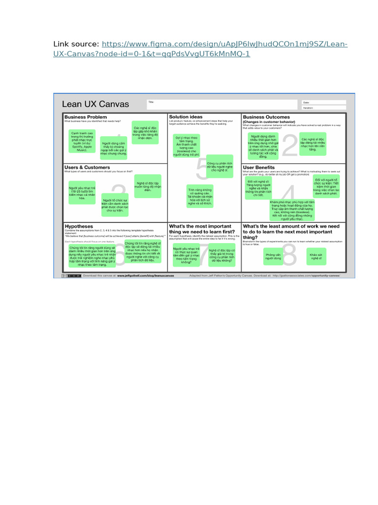 Lean UX Canvas | PDF