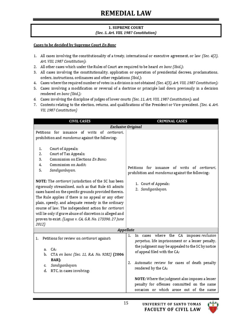 Constitutional Law Cases Review | PDF | Jurisdiction | Appeal