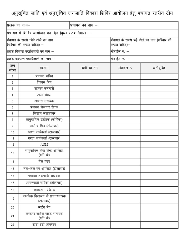 Panchayat Level Team | PDF