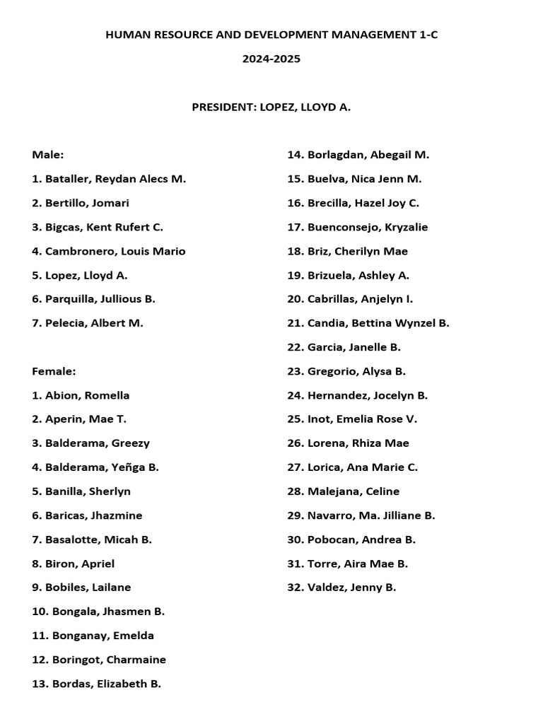 HRDM 1 C Master List | PDF