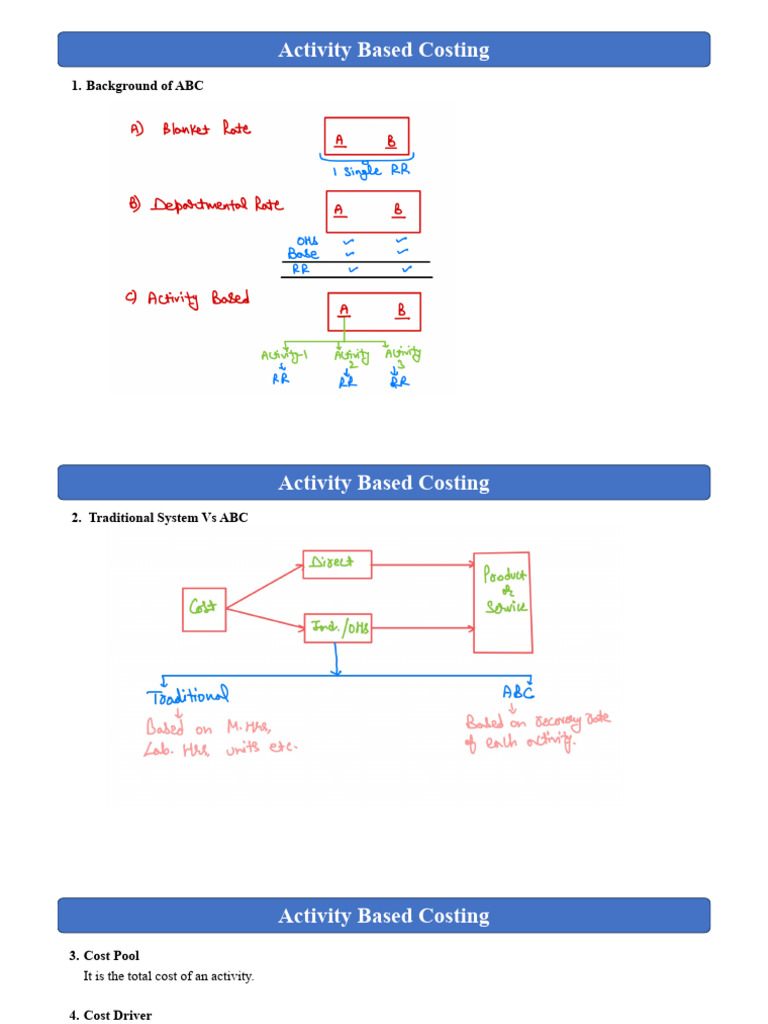 Understanding Activity Based Costing | PDF