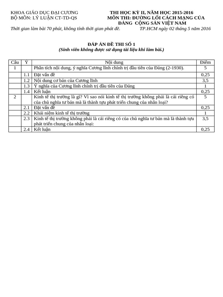 Dap An De Thi Lan 1 Pdf