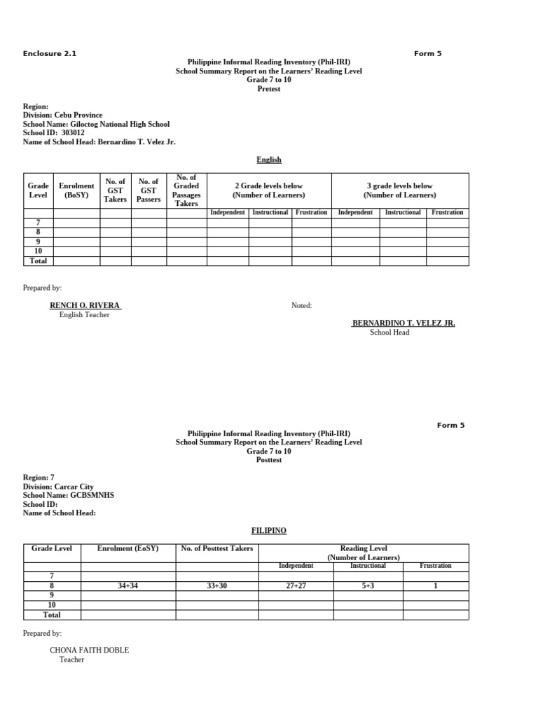 Encl. 2.1 - Phil-IRI Form 5 - GR 7-10 | PDF | Pedagogy | Reading (Process)