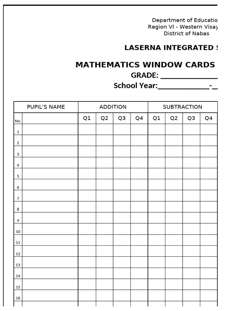 Mathematics Progress Chart | PDF