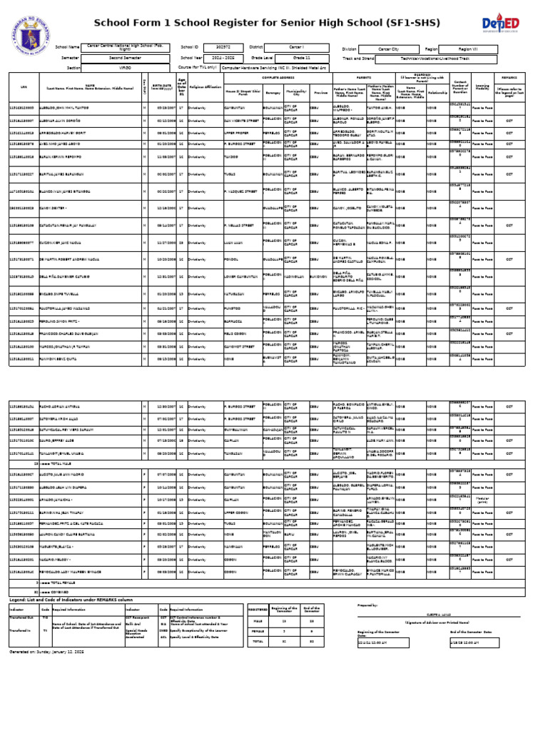 School Form 1 (SF 1) ALL | PDF